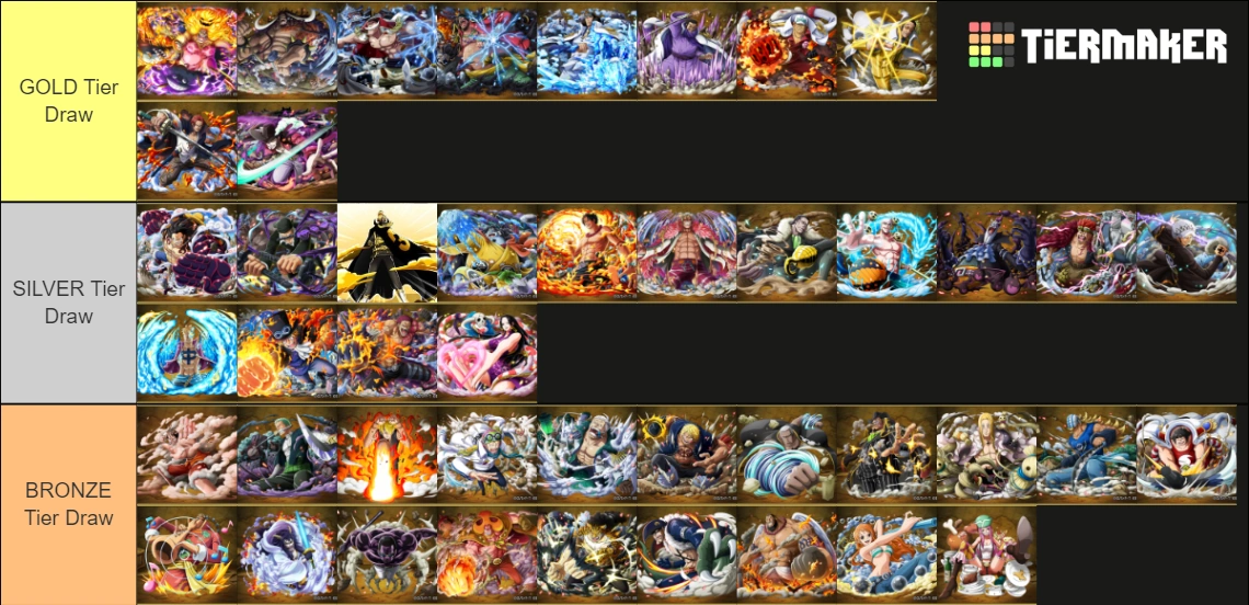 One Piece Character Banner Collection ! (BETA TEST) | Fandom