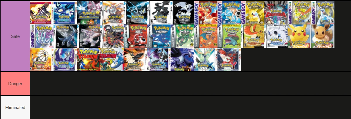 Pokemon Elimination game! | Fandom