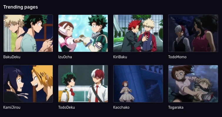 Trending Pages | Fandom