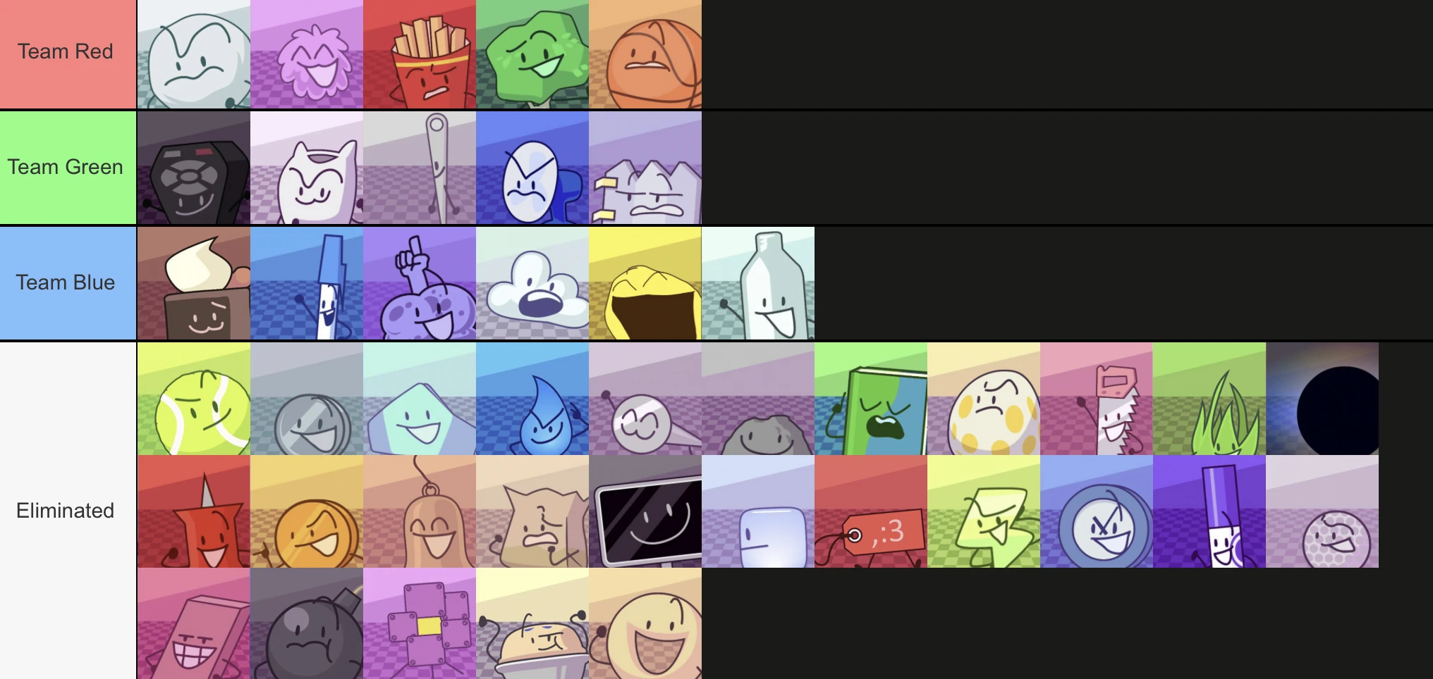 Yet Another TPOT Viewer Voting 32 | Fandom