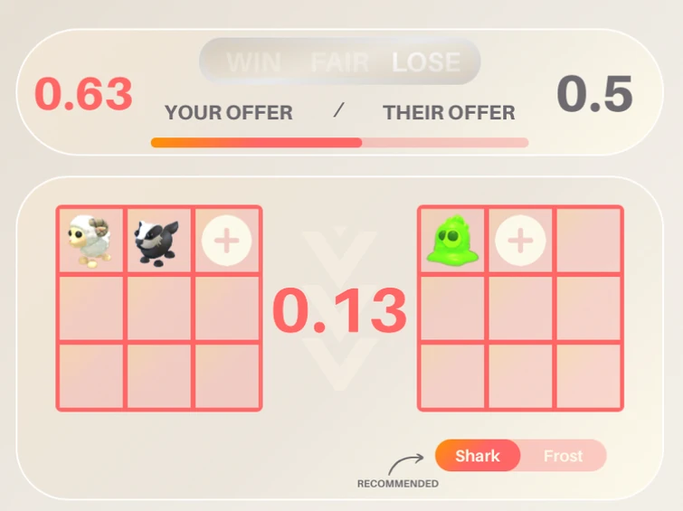 Discuss Everything About Adopt Me! Wiki | Fandom