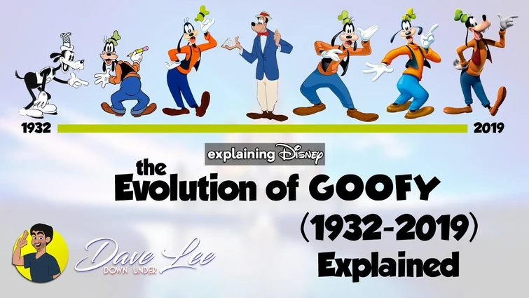 OFF-TOPIC:Want to learn more about all your favorite cartoon characters ...