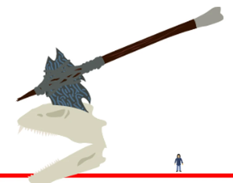 Discuss Everything About Gojipedia | Fandom