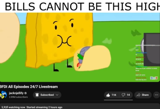 BFDI 24/7 LIVE STREAM | Fandom