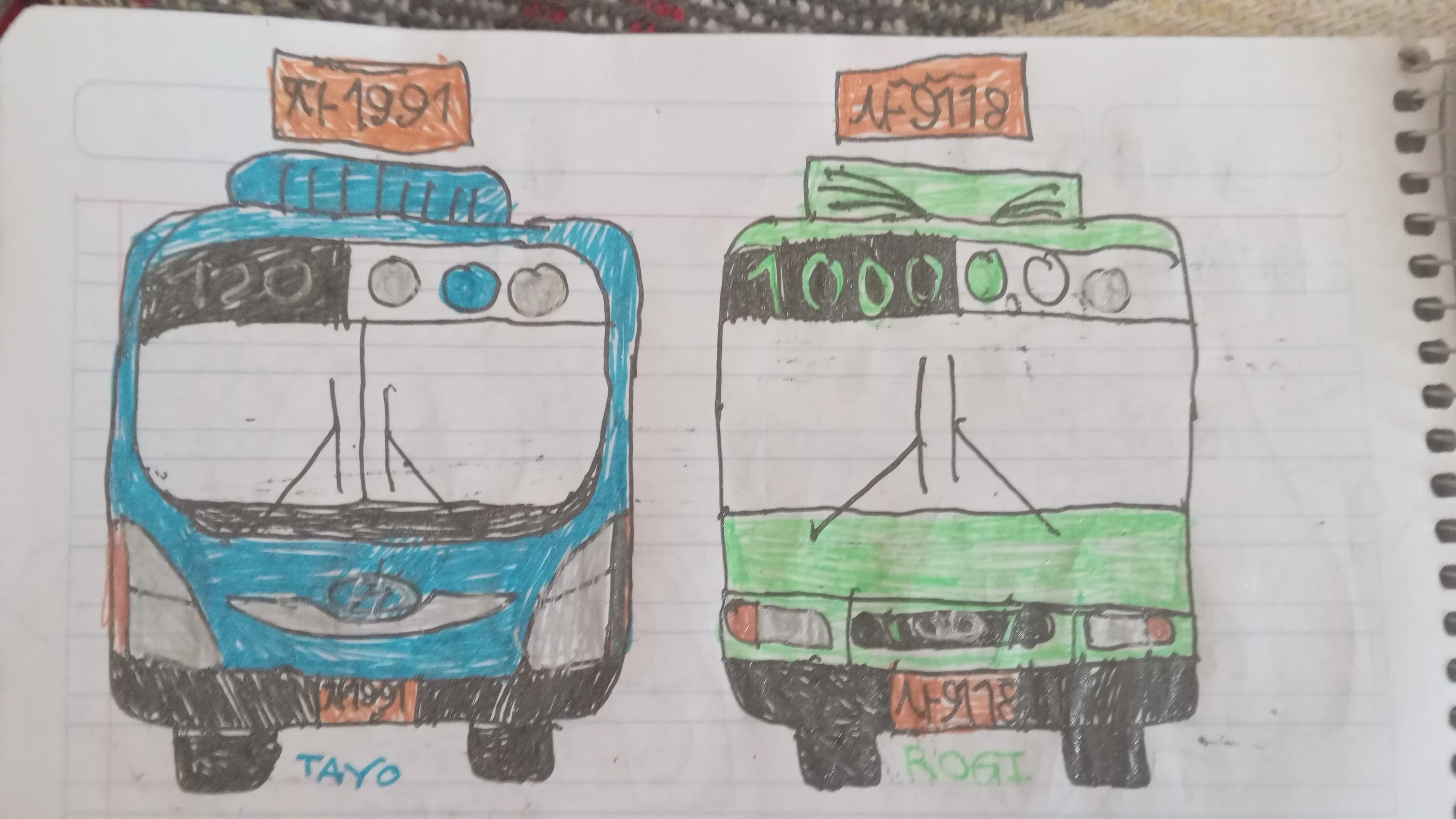 i decided to recreate some characters by drawing them on how they would ...