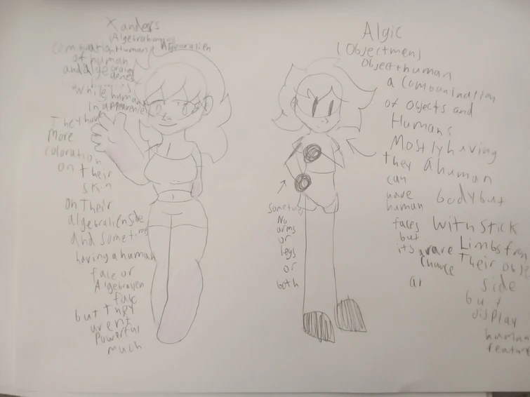 Algebralien and Object Human Hybrid bio I made lmao | Fandom