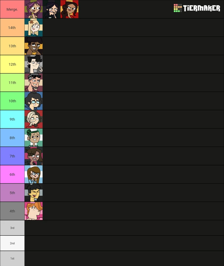 DCS2 VV episode 13. | Fandom