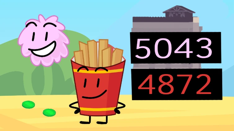 Discuss Everything About Battle for Dream Island Wiki | Fandom