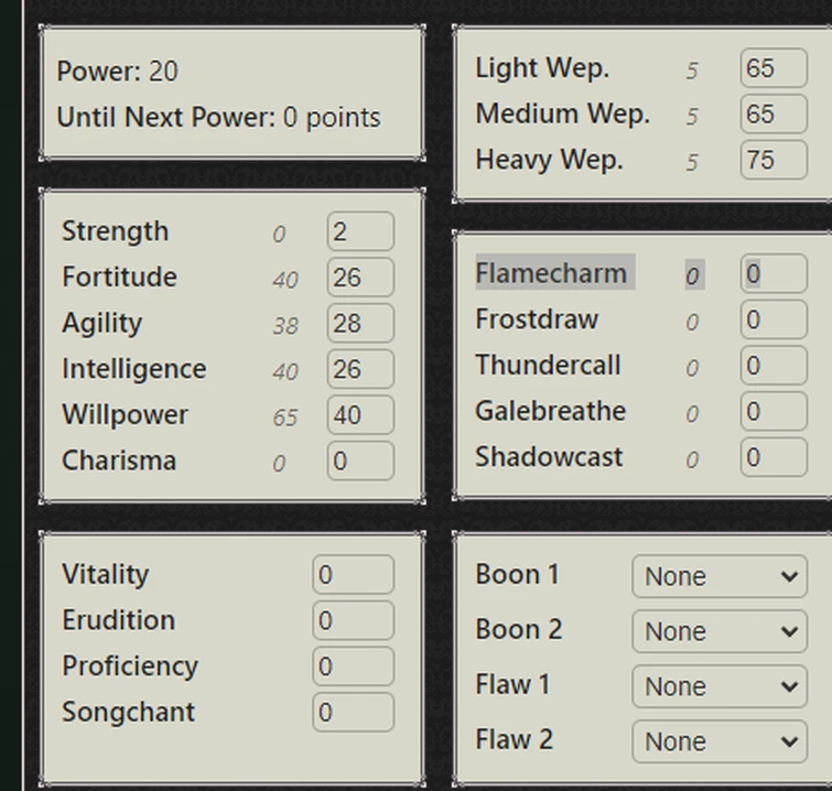 crazy slots build? | Fandom