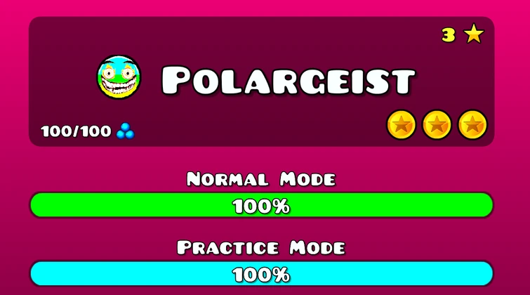 Send cursed GD pics | Fandom