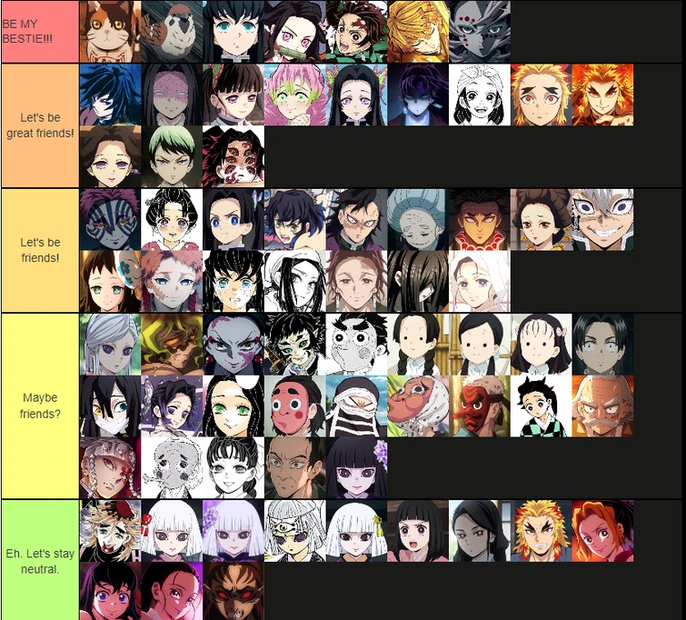 Friend Tier List | Fandom