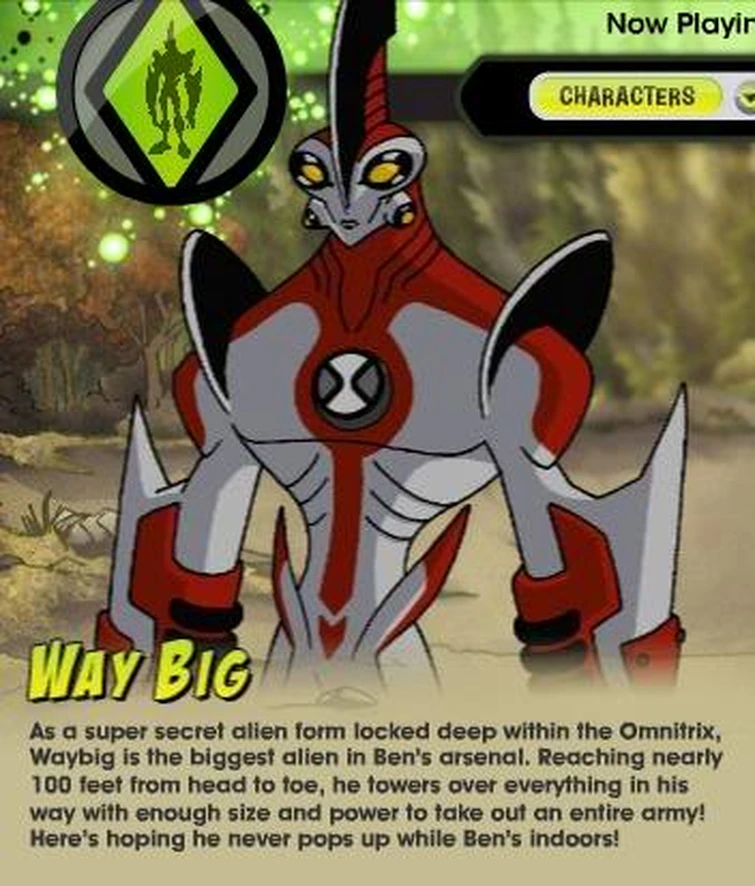 All Aliens with official heights | Fandom