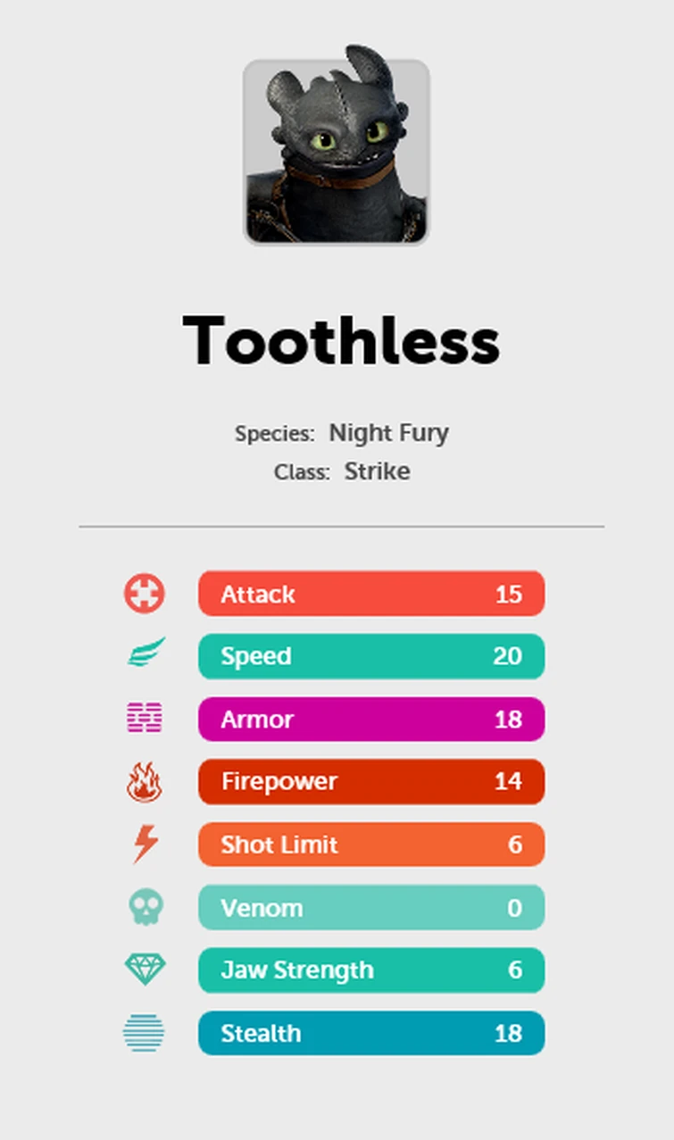 Night Fury vs. Skril speed | Fandom