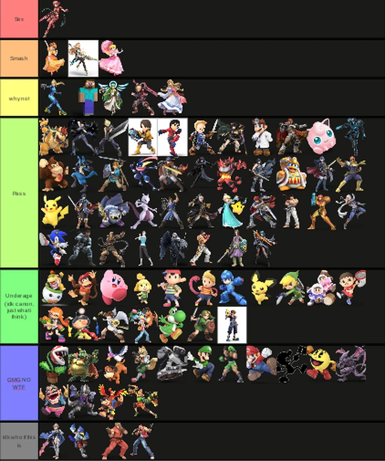 Smash or Pass full tier list | Fandom