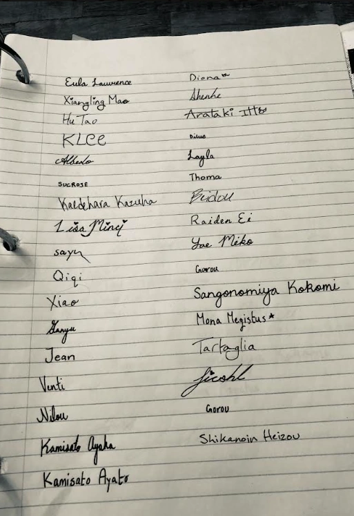 I did some handwriting hcs in class | Fandom