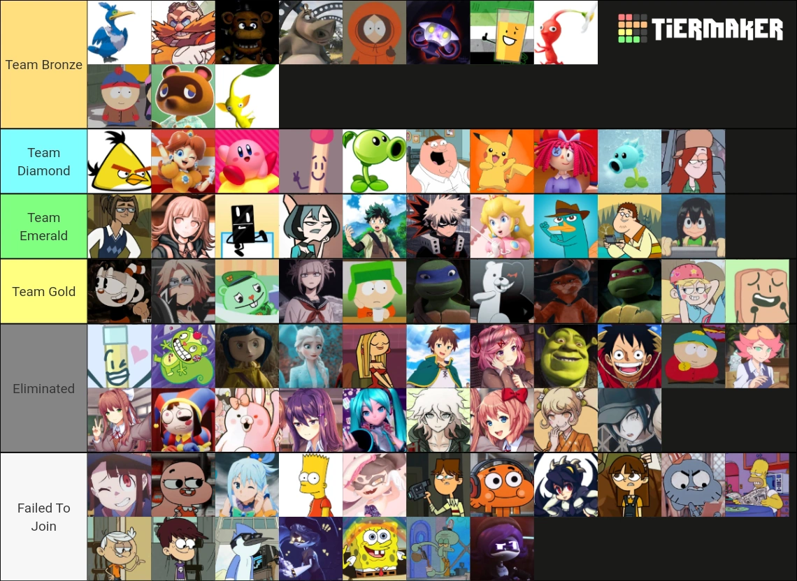 Random Character Viewer Vote Season 2 Ep 24 | Fandom