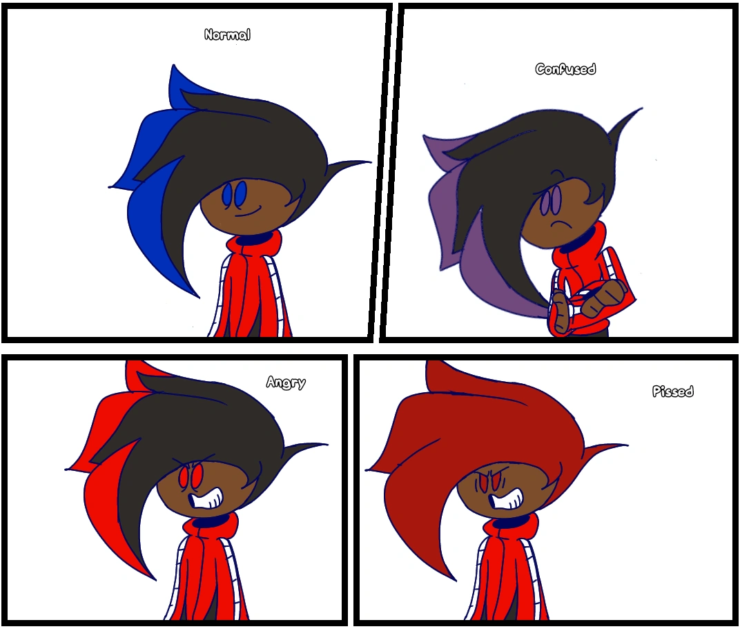 Genesis Emotion Chart 1 more will be on the way when I feel like it ...