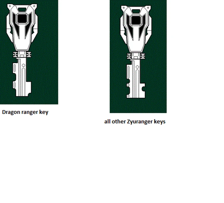 Discuss Everything About RangerWiki | Fandom
