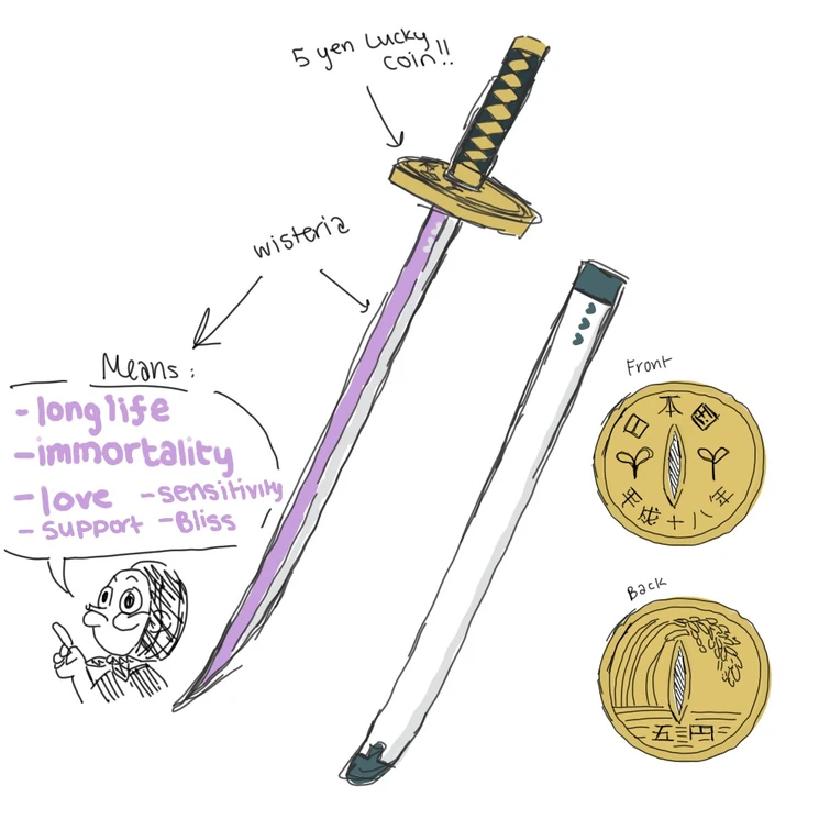 Oki Oniko! Completed! | Fandom