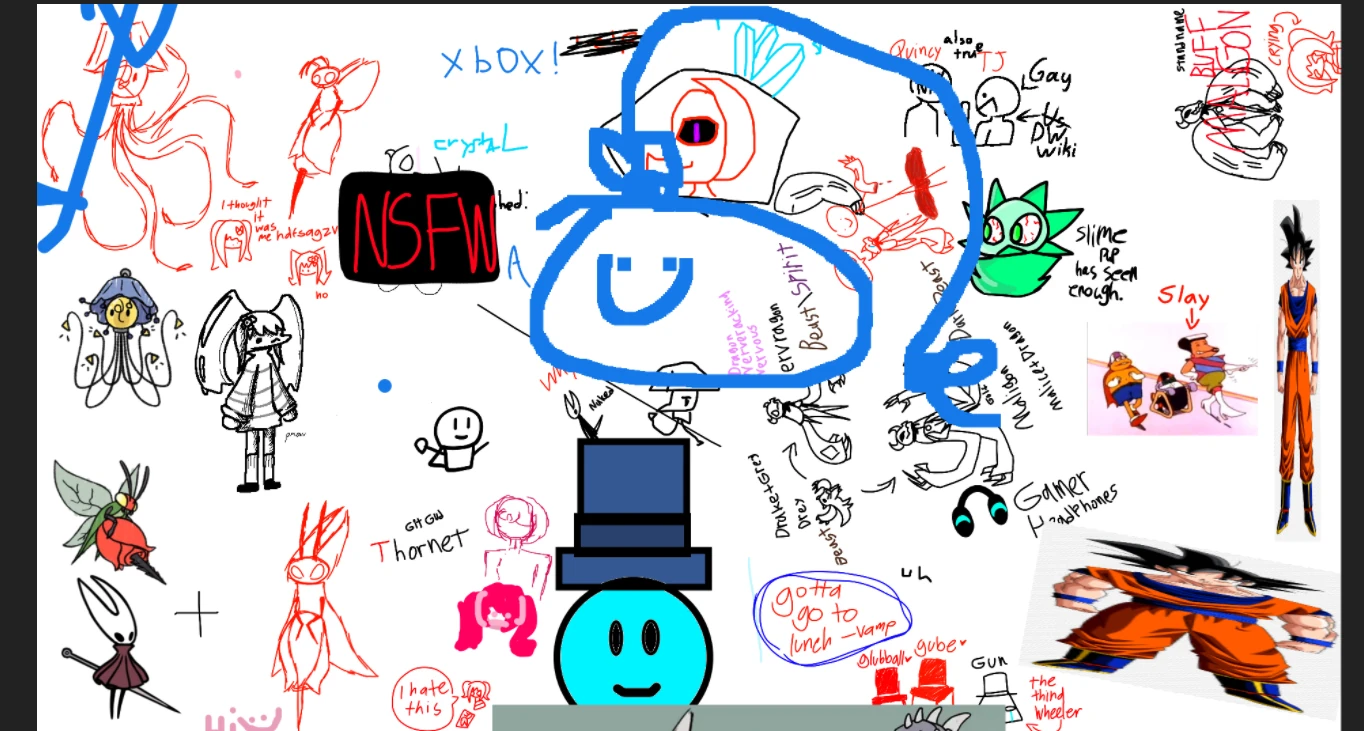 Chaos in aggie | Fandom