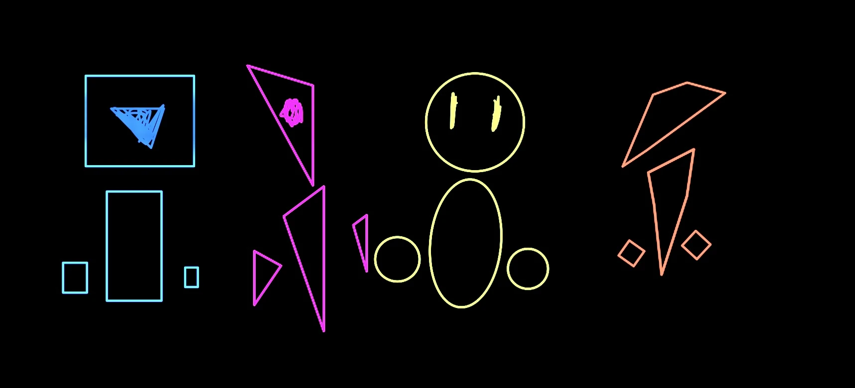 Look guys look | Fandom