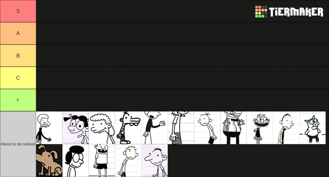 Diary of a wimpy kid tier list Ranked by the fandom | Fandom