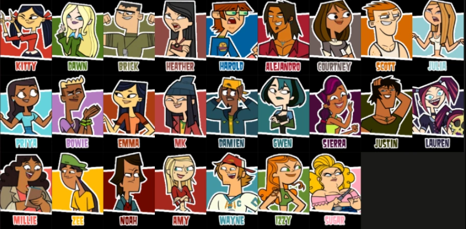 These are the only characters left on total drama the rest are erased ...