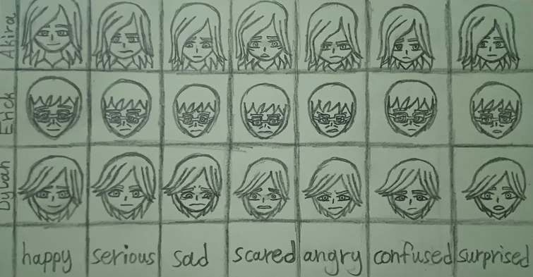Mii expressions: part 1 | Fandom