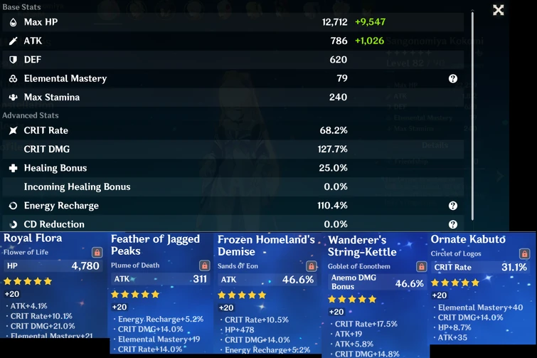 crit rate and crit damage is useless on kokomi right | Fandom