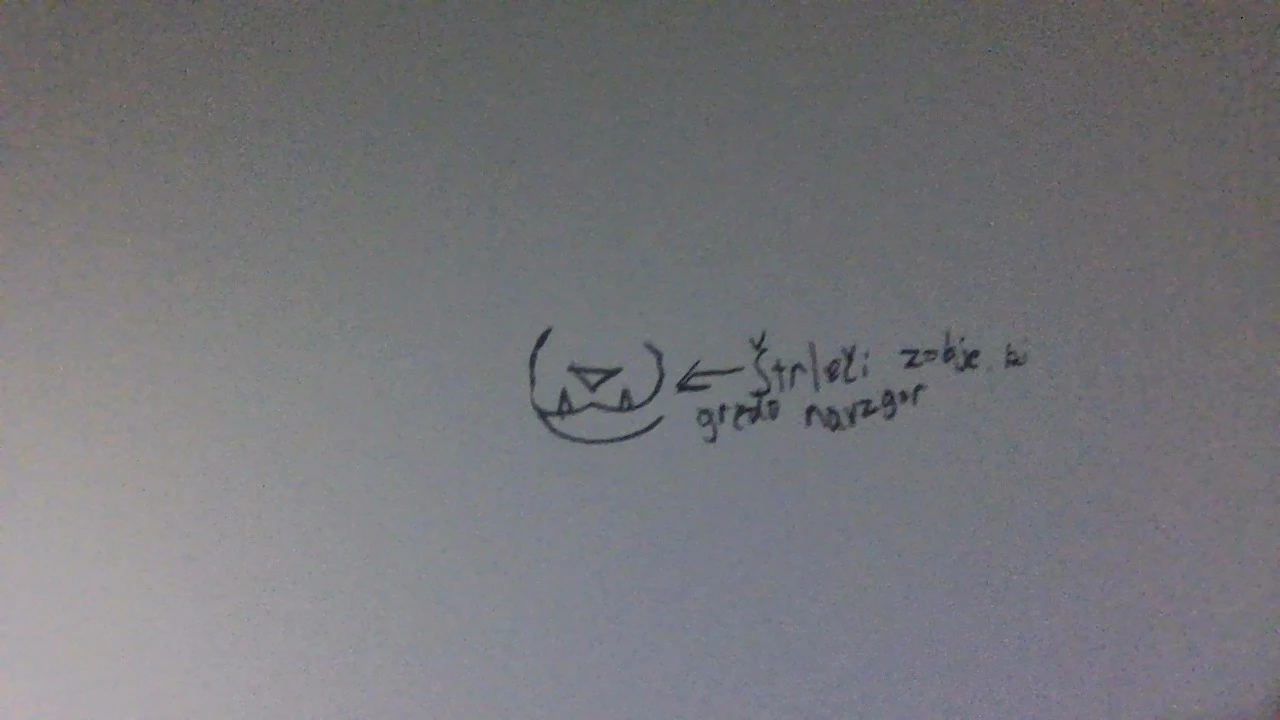 Info dump time | Fandom