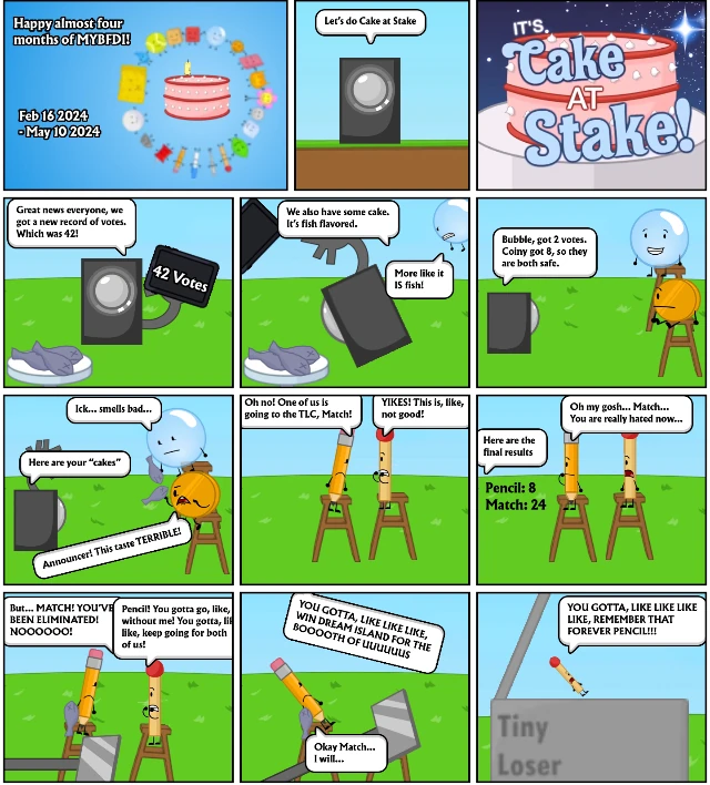 My BFDI (Ep. 13) | Fandom