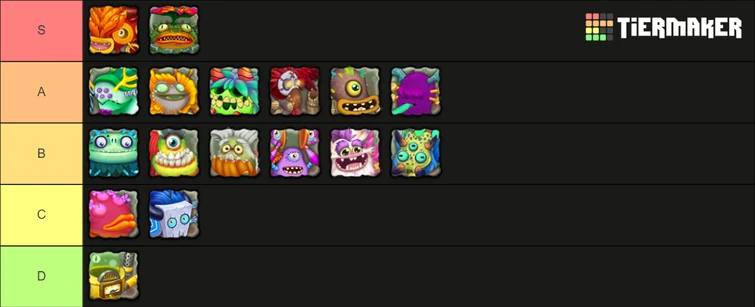 Discuss Everything About My Singing Monsters Wiki | Fandom