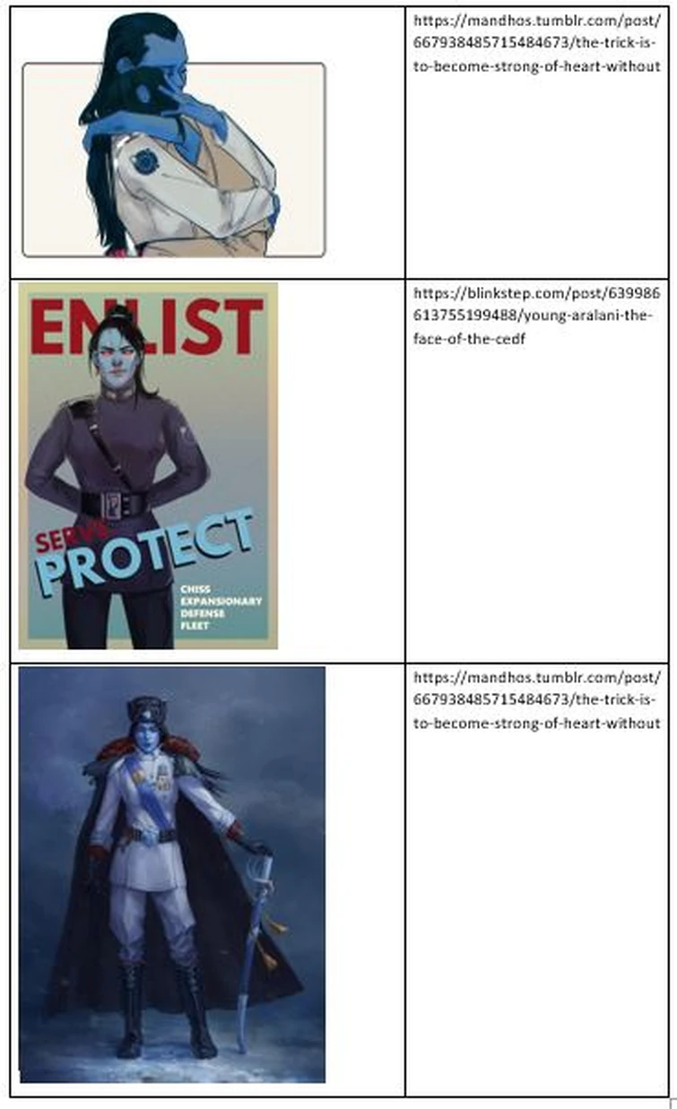 Do you think that Admiral Ar'alani deserves some art? Something on par ...