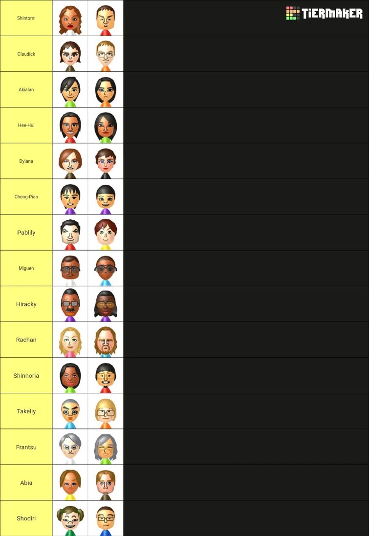 Wii/Wii U Mii Ships | Fandom