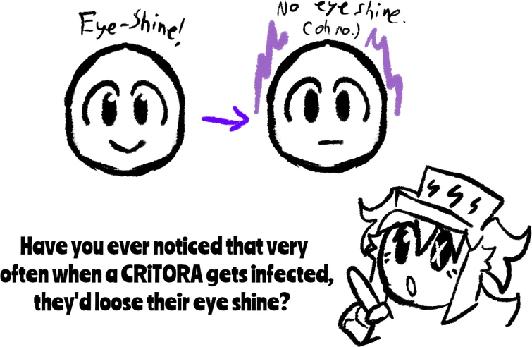 Discuss Everything About CRiTORA Database | Fandom