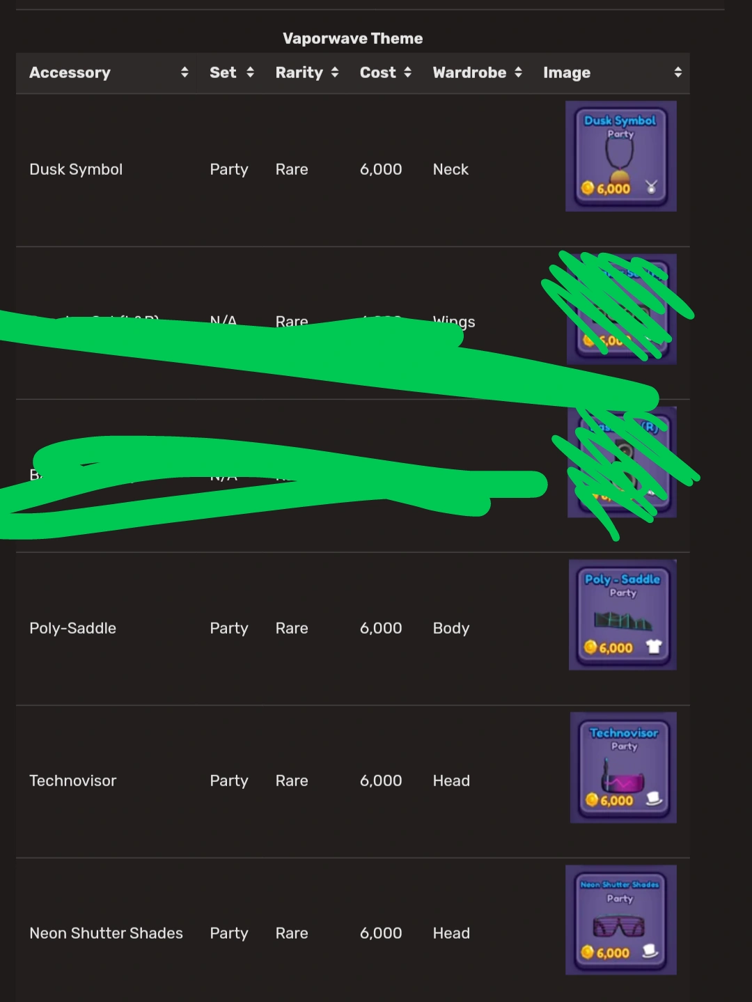 LF: These four accessories 😱 | Fandom