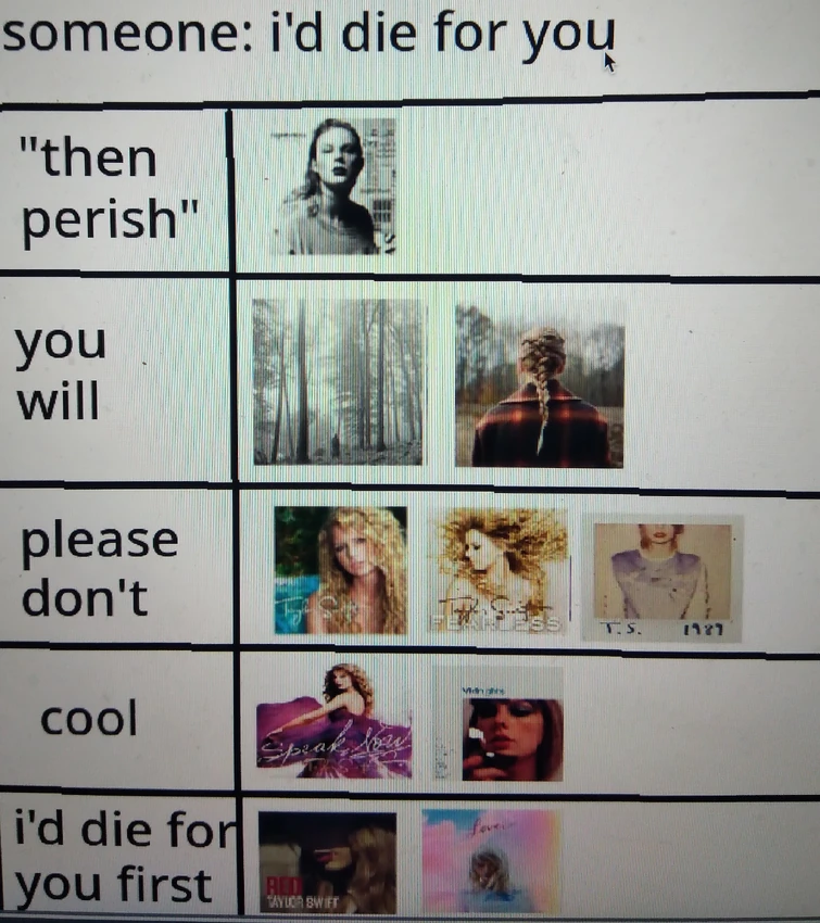eras memes | Fandom