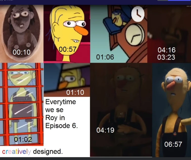 Discuss Everything About DHMIS Wiki | Fandom