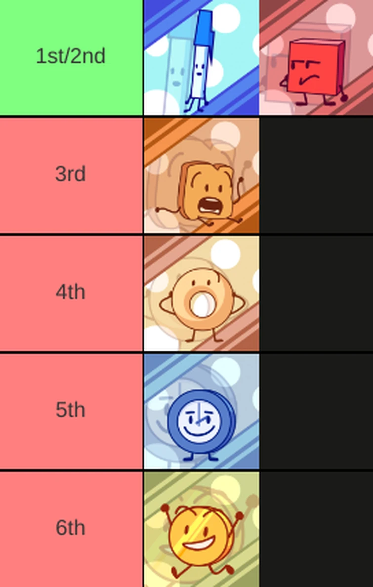 What if BFB Never Split? (Final Part) | Fandom