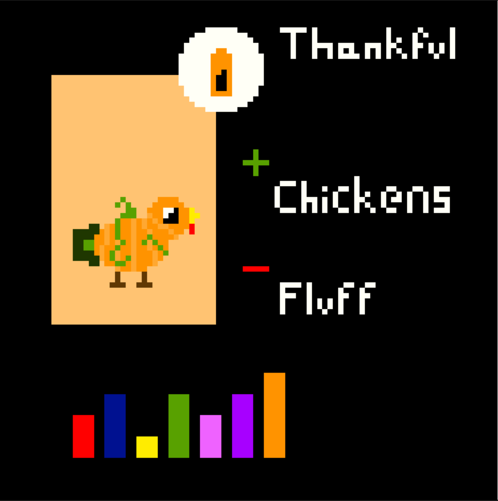 A Guide to The Pumpkin Turkey | Fandom