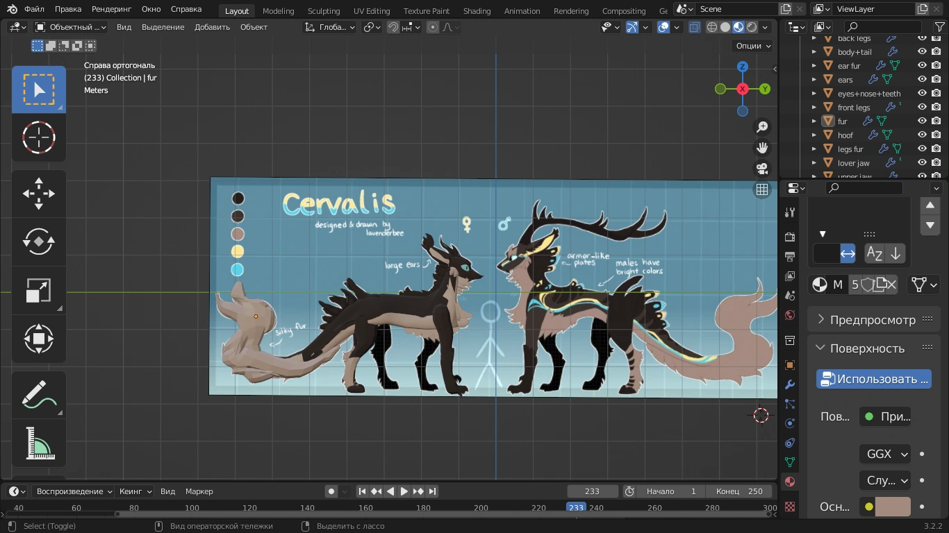 Cerv model (finished) | Fandom