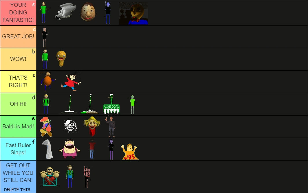Baldi's Basics Character Tier List | Fandom