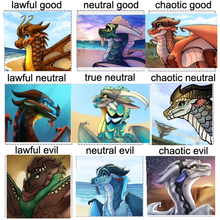 Meme I made with some of my more well known WoF OCs | Fandom