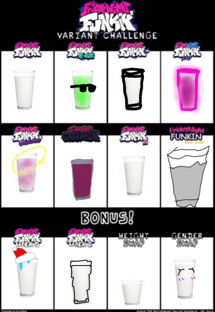 Miles in Various FNF Variations | Fandom