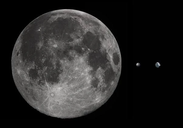 Earth's Moon compared to Death Star I & II | Fandom