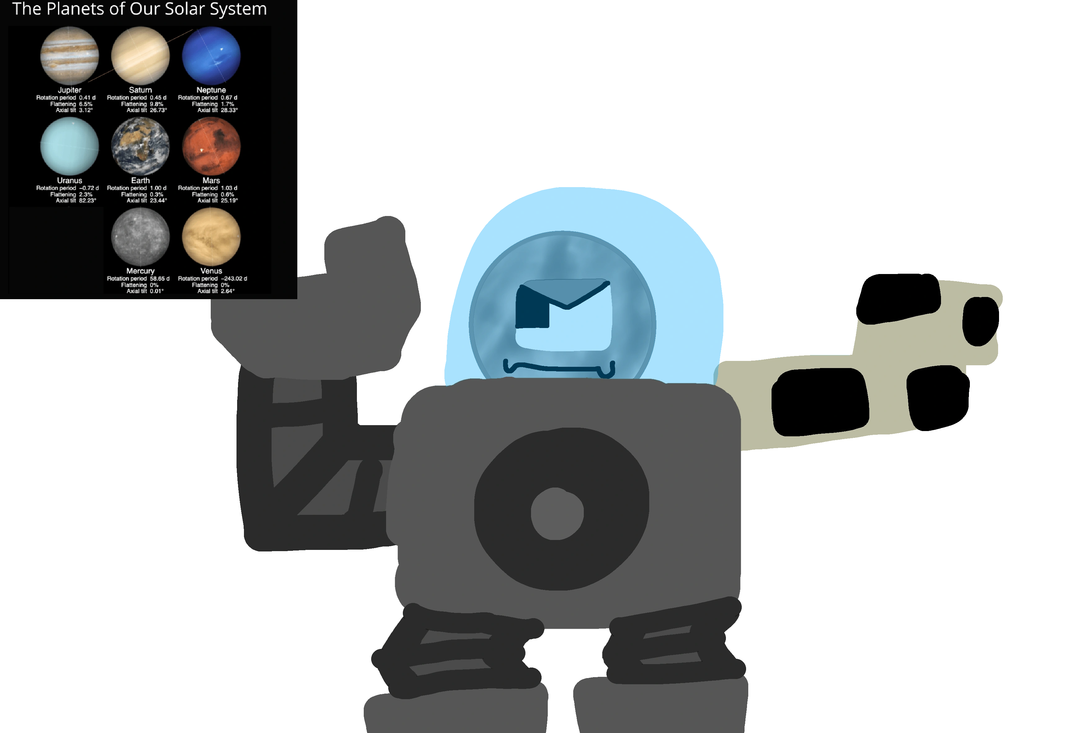 Making monsters based off of the solar system part 2.mercury | Fandom