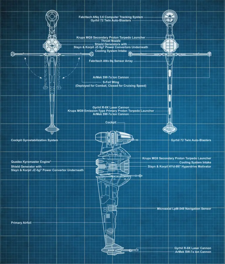 A/SF-01 B-wing starfighter Breakdown | Fandom