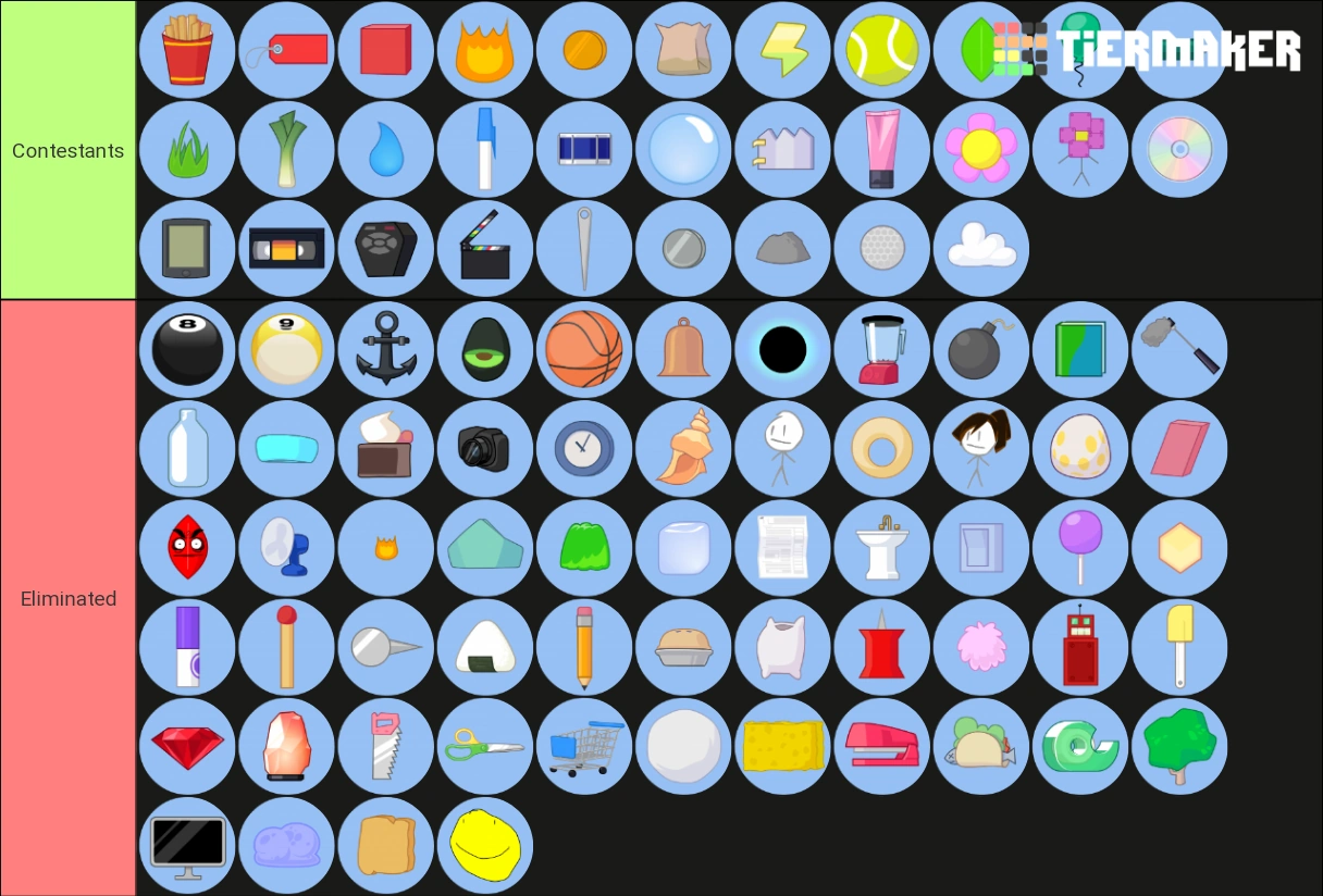 BFB And TPOT Voting 38 | Fandom