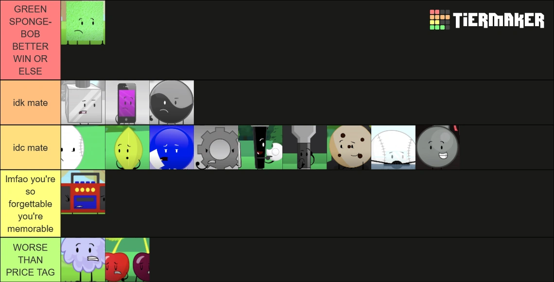 Object Oppose Tier List | Fandom