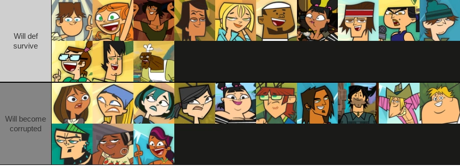 TDI Characters in a Learning With Pibby Scenario | Fandom